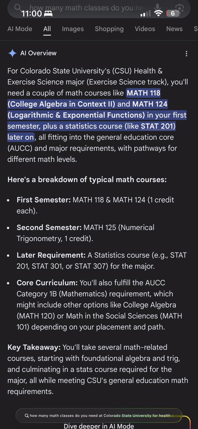 Kennedy Albertson, Attacking Midfielder, Attacker, Center Forward ...